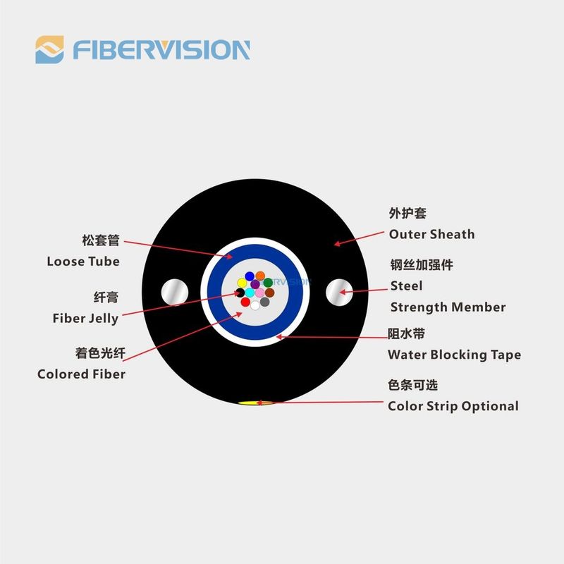 FIBERVISION--New designed 2.0mm Central tube Armor GYXTY 1-12 core Single mode G652D/G657A fiber ...